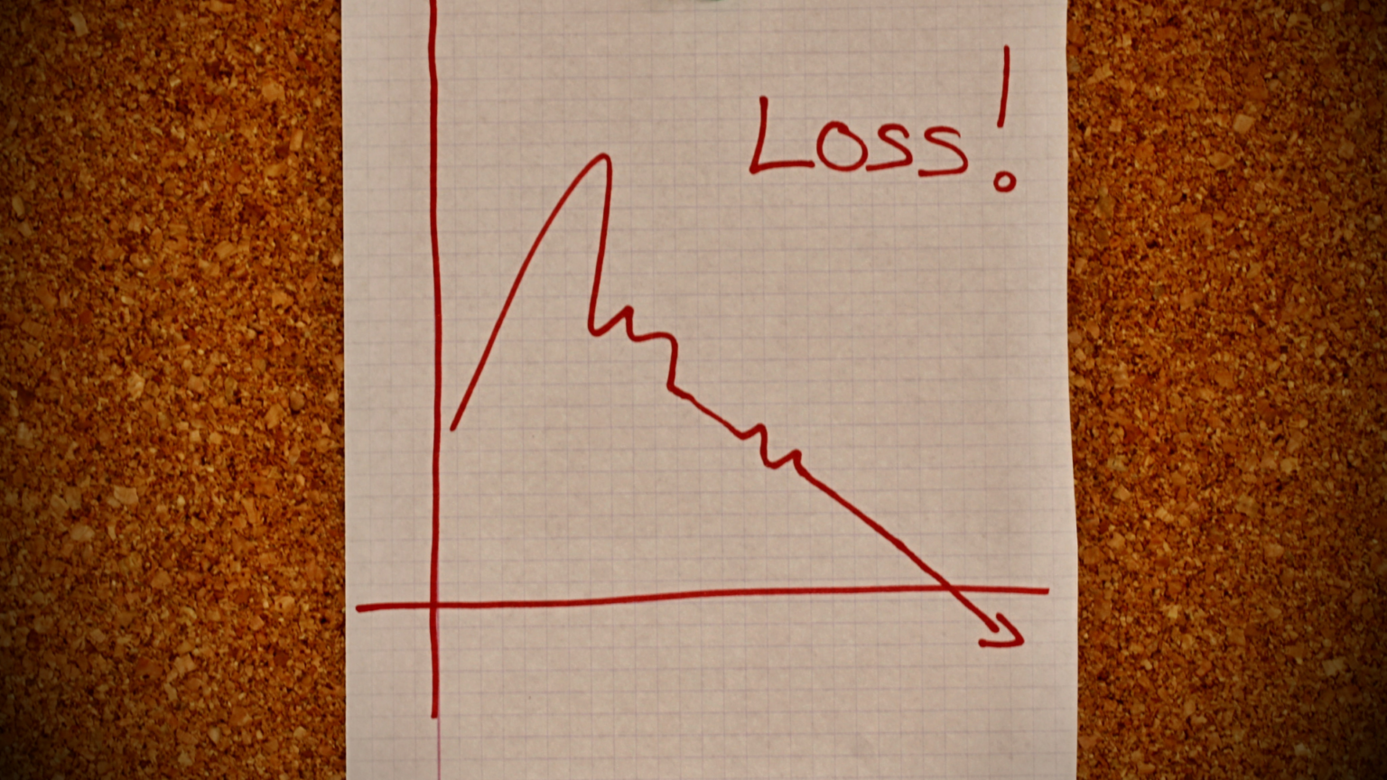 How To Mitigate Learning Loss - Brite